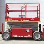 Equipment Rentals | Excavators | Bobcat | Fork Lifts