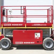 Equipment Rentals | Excavators | Bobcat | Fork Lifts